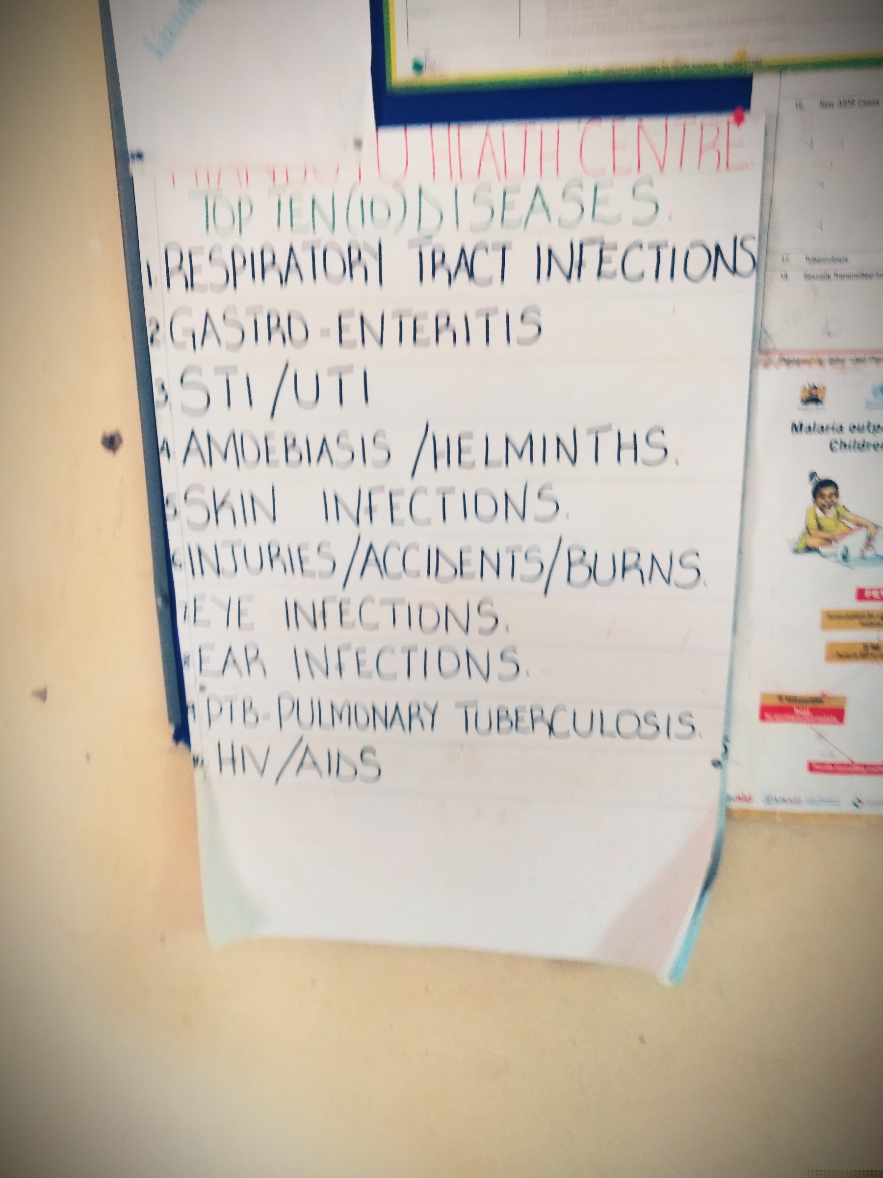 A ‘ticking time bomb’ in urban informal settlements: A case study of ...